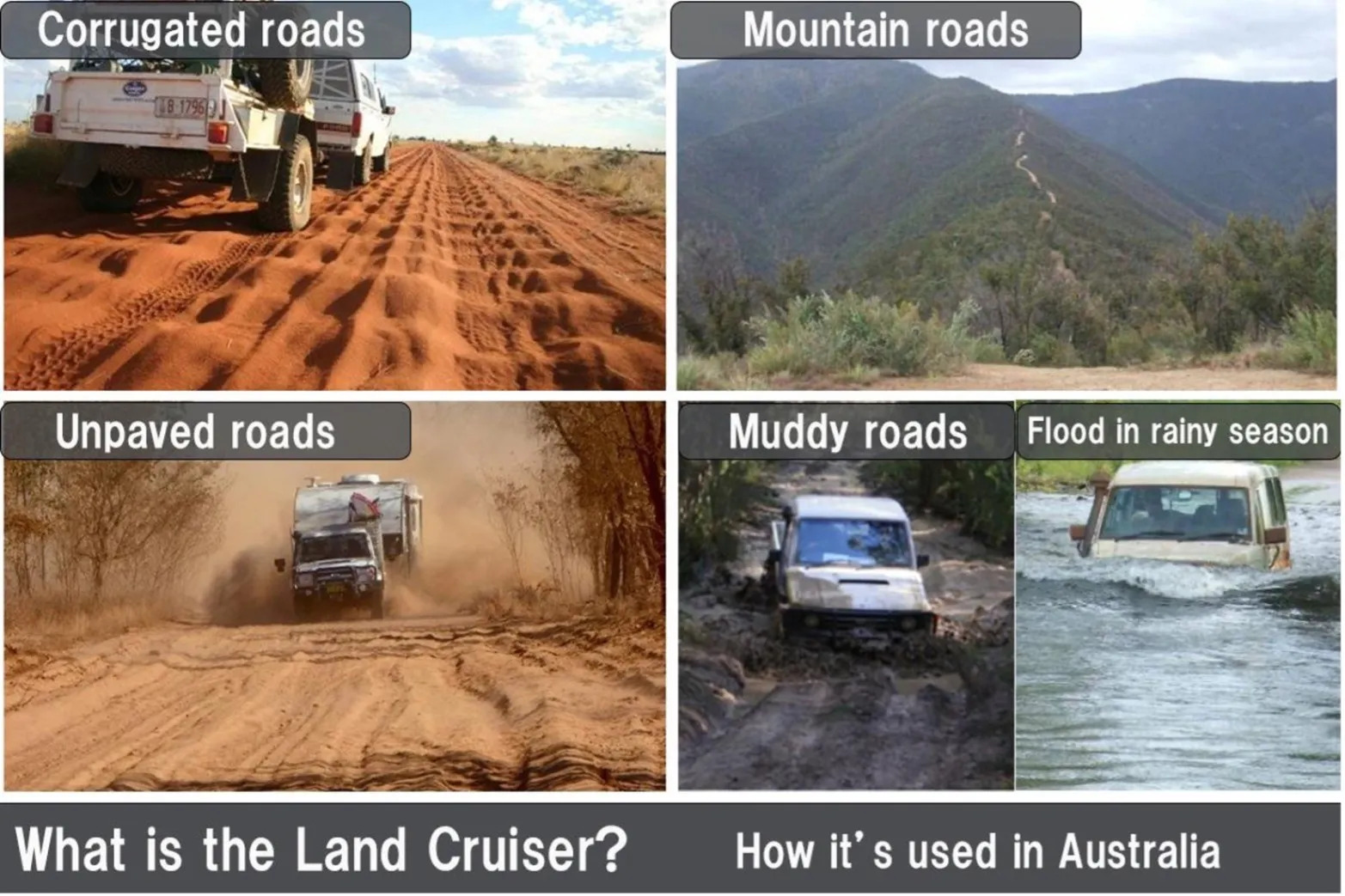 Living with the Land Cruiser in Australia | Land Cruiser Forum